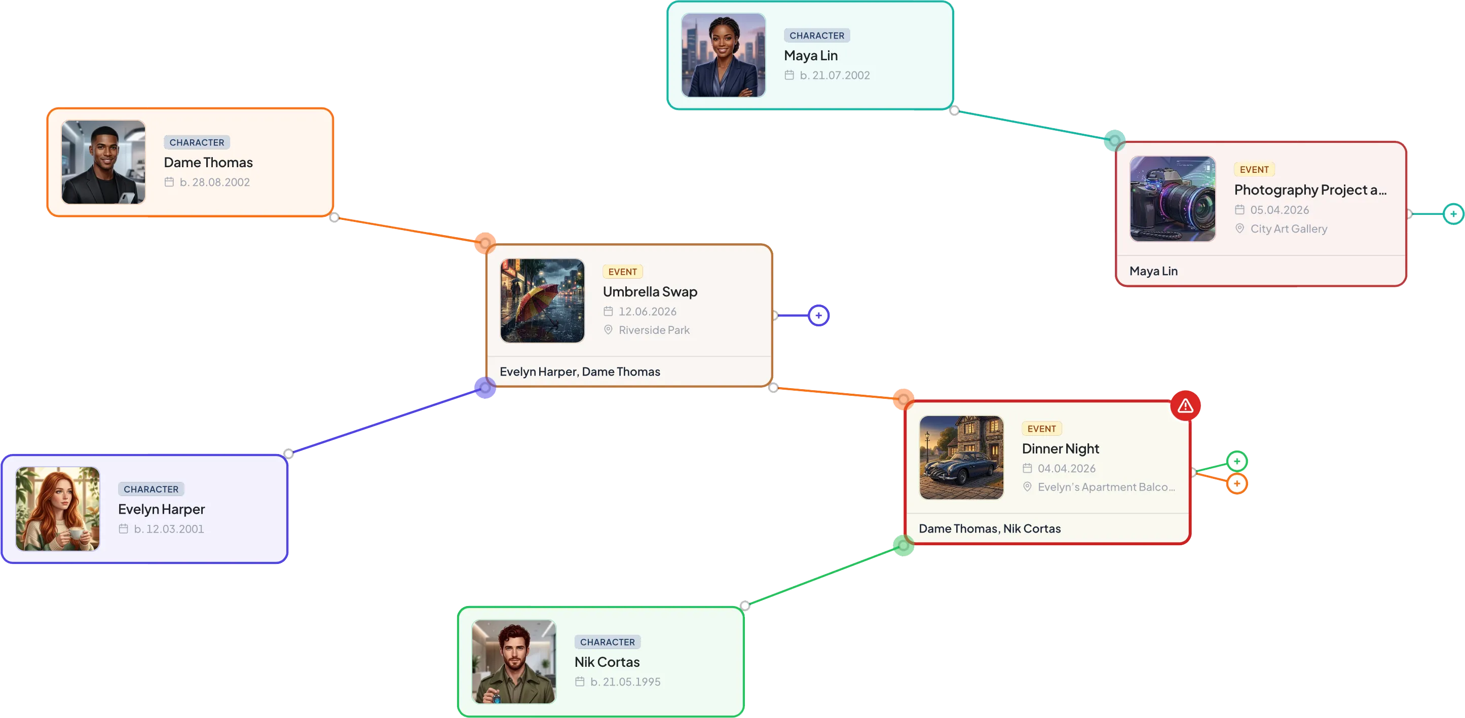 Plot Detective – Novel Writing Software, Story Planner & Scrivener ...